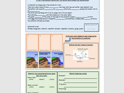 GCSE edecxel - Waterfalls exam question worksheet | Teaching Resources