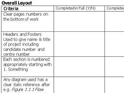NEA - Analysis Checklist | Teaching Resources