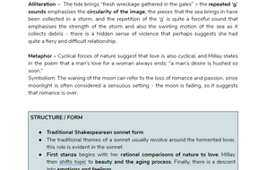 Edna St Vincent Millay 'Sonnet 29' - Poem Analysis | Teaching Resources