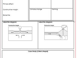 'Geog your memory' Physical Geography Worksheets | Teaching Resources