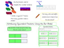 Introducing Equivalent Fractions Using the Bar Model | Teaching Resources