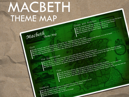 AQA - Macbeth Theme Map Display | Teaching Resources
