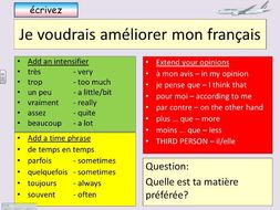 French School Subjects and Opinions | Teaching Resources