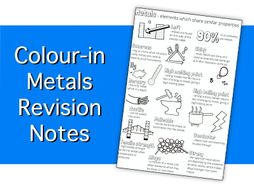 Metals Knowledge Organiser | Teaching Resources