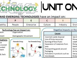 DT New and Emerging Technologies Knowledge Organiser | Teaching Resources