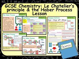 KS4 AQA GCSE Chemistry Le Chatelier’s principle & the Haber Process ...