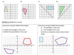 Reflections and mirror lines | Teaching Resources