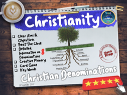 Christian Denominations | Teaching Resources