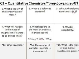 Quantitative chemistry - AQA Combined Science Chemistry | Teaching Resources
