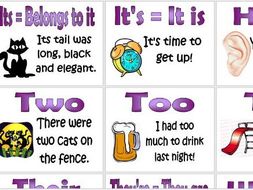 Common homophone confusion - display | Teaching Resources