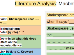 Shakespeare Macbeth Pretzel Paragraphs | Teaching Resources