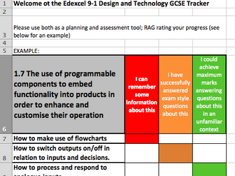 Edexcel DT GCSE 9-1 Exam Special | Teaching Resources