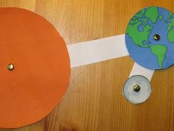 Papercraft Sun Earth and Moon Model | Teaching Resources