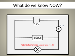 Topic P3.2: Simple circuits (OCR Gateway A GCSE Combined Science ...