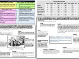 Eduqas GCSE History Component and Question Information sheet - ALL ...