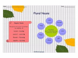 Plural Nouns Practice 1 | Teaching Resources