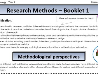 AQA Sociology - Year 1 - Research Methods - Complete Unit | Teaching ...