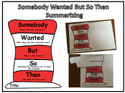 Somebody-Wanted-But-So-Then Graphic Organiser (English) | Teaching ...