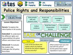 Police Rights and Responsibilities by thecre8tiveresources | Teaching ...