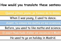 GCSE French how to use the imperfect tense | Teaching Resources