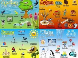 Seasons A4 Poster Pack (4 posters) | Teaching Resources