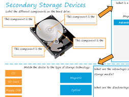 Secondary Storage Devices - Revision Worksheet | Teaching Resources