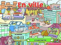 Dans ma ville il y a.... | Teaching Resources