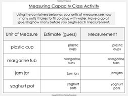 Measuring Capacity Using Non-Standard Units - Year 1 | Teaching Resources
