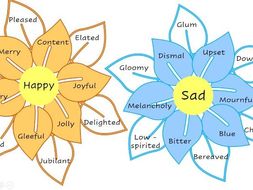 Synonym Flowers | Teaching Resources