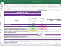 AQA A-level Physics Required Practical Tracking Sheet | Teaching Resources