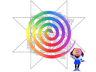 Macbeth, Hamlet and Romeo and Juliet (three triangle puzzles ...