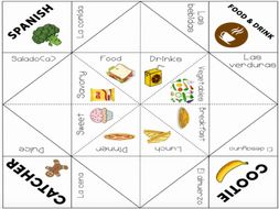 Basic Spanish Vocabulary: Food and Drink Cootie Catcher Game | Teaching ...