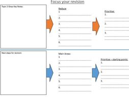 PiXL think hard revision sheet | Teaching Resources