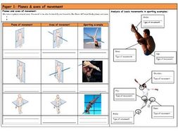 GCSE PE – AQA (9-1) – Planes and Axes of Movement - Knowledge Retrieval ...