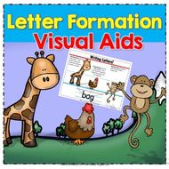 Handwriting - Letter Formation Visual Aids | Teaching Resources