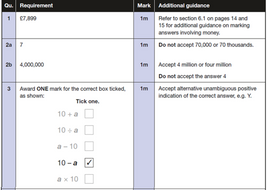 KS2 SATS MATHS P3 2019 CONDENSED Q PAPER SO LESS PRINTING. WORD & PDF ...