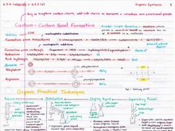 OCR A Level Chemistry Organic Synthesis (A2) Revision Poster | Teaching ...