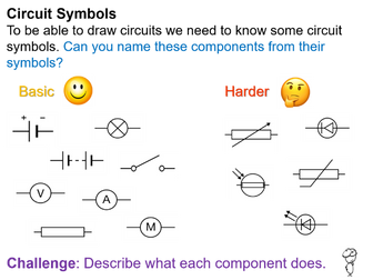 Electricity and Circuits SP10 / CP9 Edexcel 9-1 GCSE Physics | Teaching ...