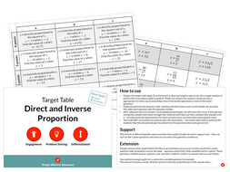 Direct and Inverse Proportion (Target Table) | Teaching Resources