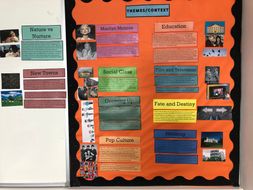 Blood Brothers Classroom Display - Characters, Themes, Context, Quotes ...
