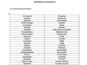 Complete A2 AQA Spanish Vocabulary Lists | Teaching Resources