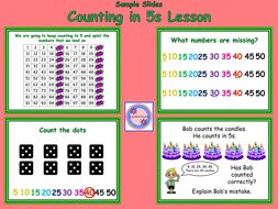 Counting in 5s - Complete Lesson | Teaching Resources