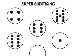 Super Subitising | Teaching Resources