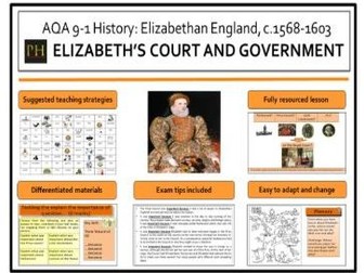 Elizabethan England 1568-1603 AQA GCSE 9-1 Bundle Part 1 | Teaching ...