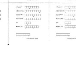 Electrolysis of Aqueous Compounds | Teaching Resources