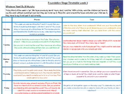Home learning EYFS 'All About Space' | Teaching Resources