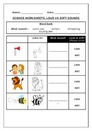 Science worksheets: Loud vs Soft Sounds | Teaching Resources