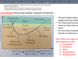 Natural Hazards- Responses and Management- A Level | Teaching Resources