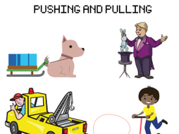 Pushing and Pulling Sorting Activity | Teaching Resources