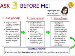 Ask 3 Before Me | Teaching Resources